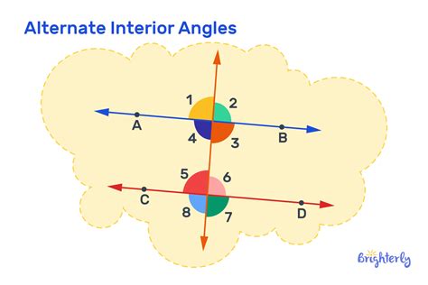 Alternate Angles