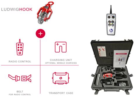 Ludwig Hook Roborigger