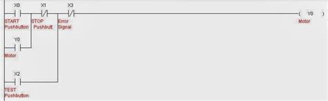 Basic PLC Ladder Programming Examples 3 Ladder Logic Logic Problems Logic