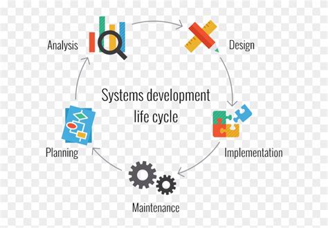 Life Cycle Icon Png