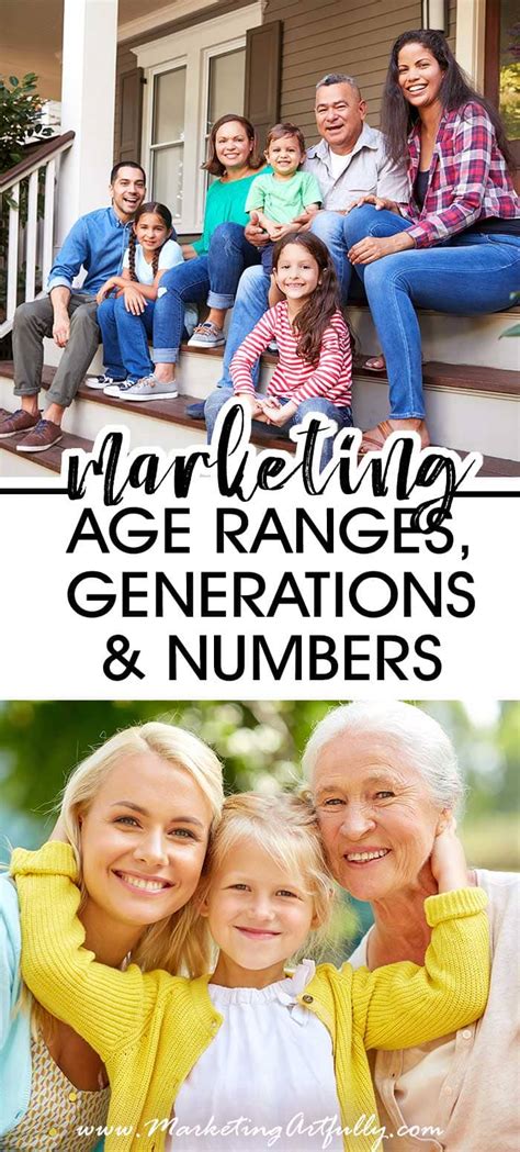 Age Groups Names