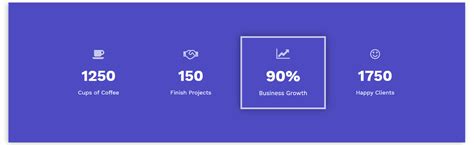 How To Set Up Funfact In Cloudpress Pro Spicethemes Help Center