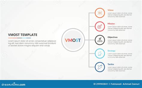Vmost Analysis Template Infographic Concept For Slide Presentation With Vertical Stack List On Vmost Analysis Template Infographic Concept For Slide Presentation With Vertical Stack List On
