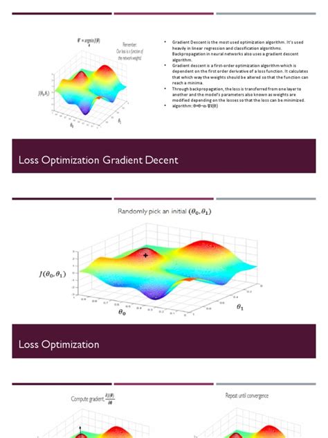 Gradient Descent In Neural Networks Pdf Technology And Engineering