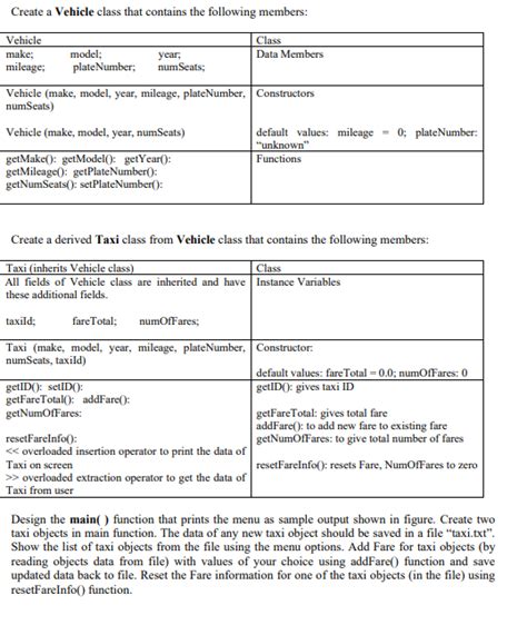 Solved Create A Vehicle Class That Contains The Following Chegg