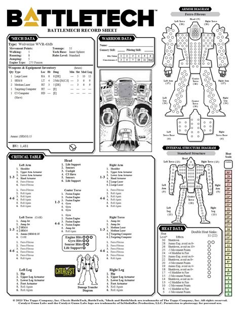 The Next Campaign At My Table Rbattletech