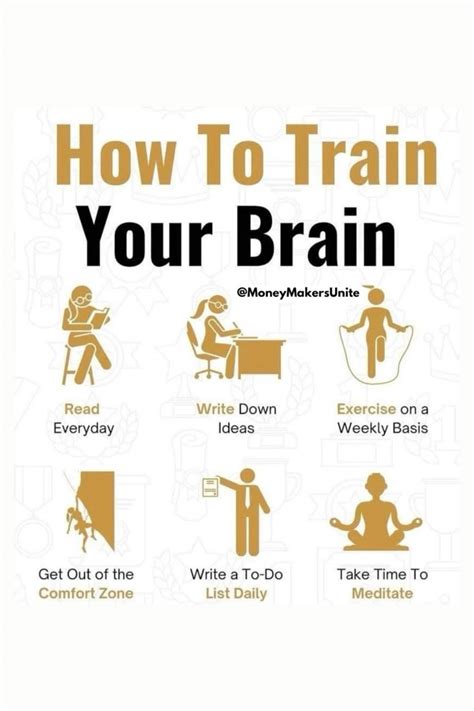 Unlock Your Brains Potential 6 Effective Ways To Train Your Mind