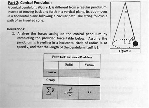 Part 2 Conical Pendulum A Conical Pendulum Figure 1 Is Different