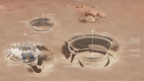 Radiation Shielding Mars At Marvin Wolbert Blog