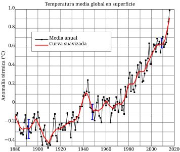Cosmos A Spacetime Odyssey Wikipedia La Enciclopedia Libre