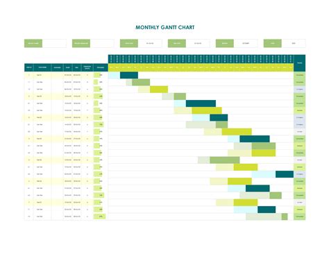 Free 1 Year Gantt Chart Template Excel And Gsheets