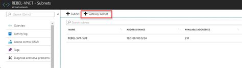 Step By Step Guide To Azure Point To Site VPN REBELADMIN
