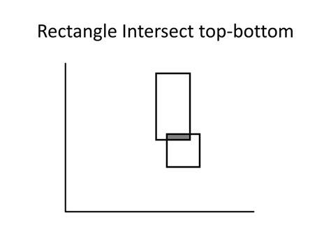Ppt 2d Collision Detection Powerpoint Presentation Free Download Id2522011
