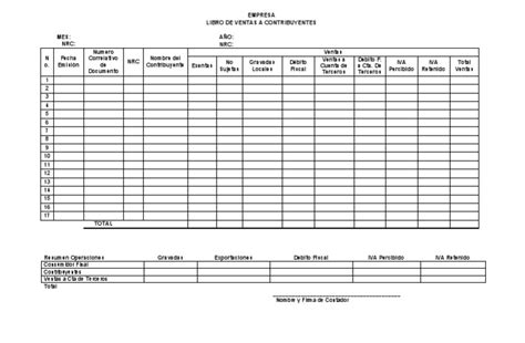 Libro De Ventas A Contribuyentes Pdf