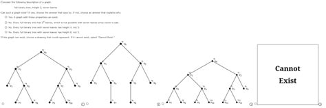 Solved Consider The Following Description Of A Graph Full Chegg Com