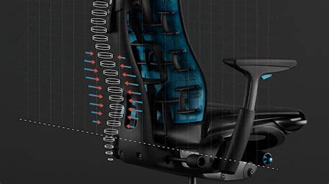 Embody Gaming Chair Herman Miller X Logitech G