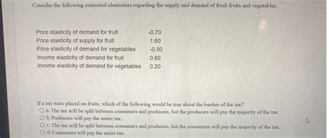 solved consider the following estimated elasticities