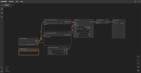 Comfyui Beginners Ultra Detailed Guide Tutoriales De Comfyui