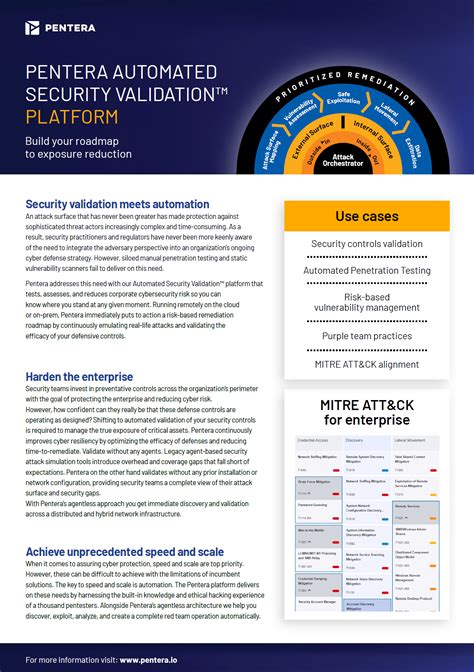 Pentera Automated Security Validation