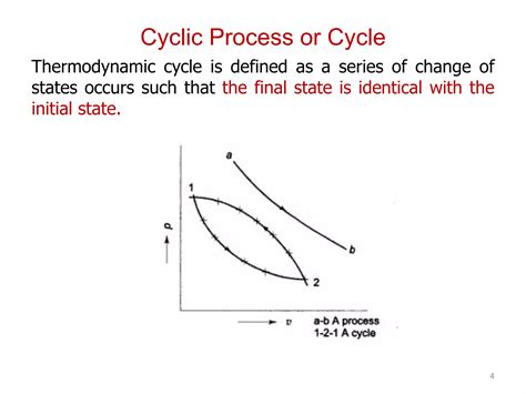 Etd Gate Coachiung Class Units 1 To 5pptx