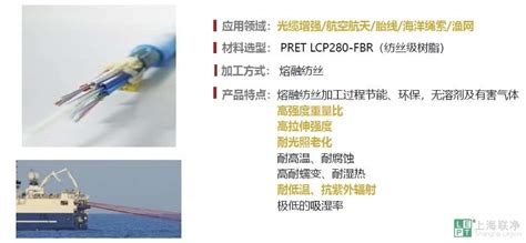 5g时代的材料新宠 Lcp技术解读资讯中心上海联净