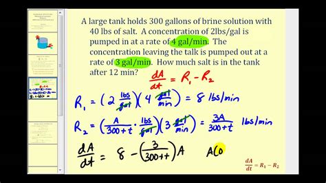Differential Equations In Chemistry At Kayla Chirnside Blog