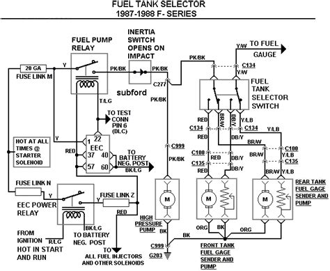 1985 F150 Efi To Carb Page 2 Ford F150 Forum Community Of Ford
