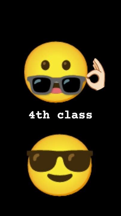 4th Class Youtube