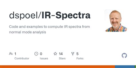 Ir Spectraexamplescgenffn Methylacetamideaftercgg96 At Master