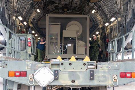 Canadians Feel The Heat During Phoenix Sunrise Luke Air Force Base