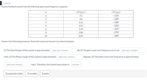 Solved Points A Unity Feedback System Has The Following Chegg