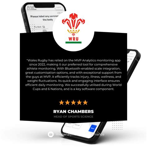 Sportsscience Athletemonitoring Performanceanalytics Project Mvp