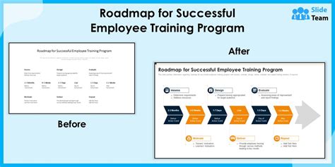 Workforcetraining Employeegrowth Trainingexcellence Slideteam