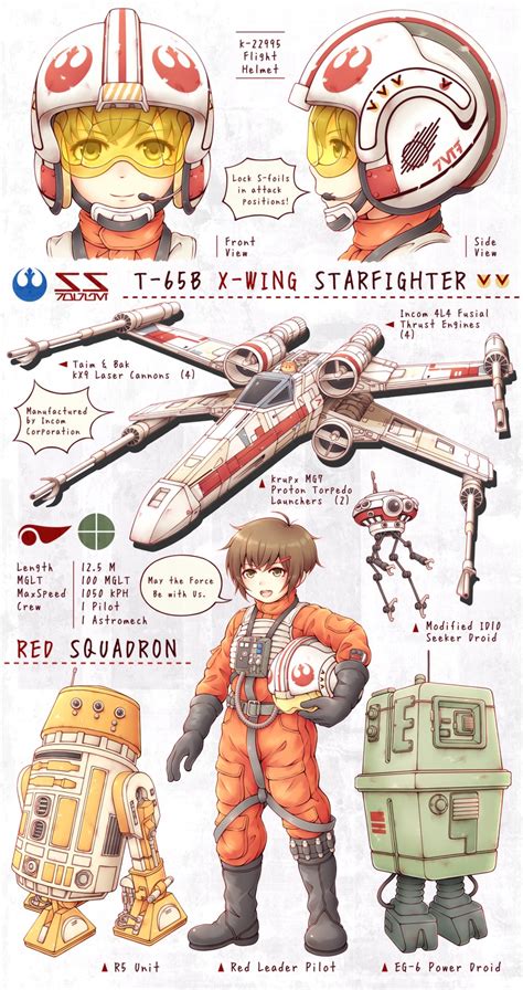 Id10 Seeker Droid Art Danbooru