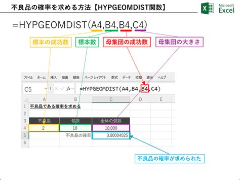 469｜excel Hypgeomdist関数：超幾何分布に基づく不良品の確率を計算する方法 ｜excel関数の使い方