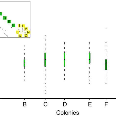 Echolocation Call Variation Within Thailand Graph Showing The Variation Download Scientific