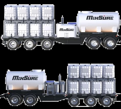Automated Chemical Mixing System Liquimech