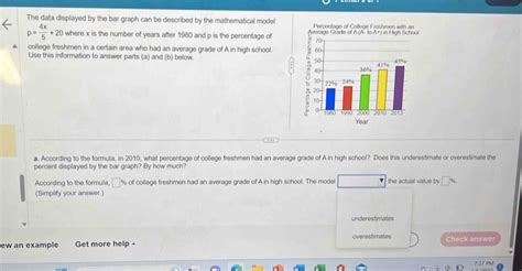 Solved The Data Displayed By The Bar Graph Can Be Described By The Mathematical Model