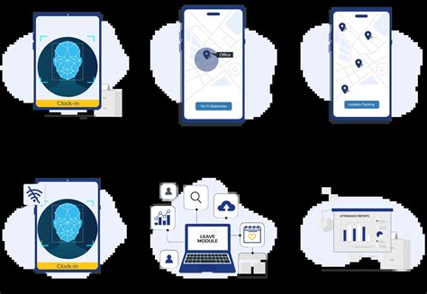 Ai Face Recognition Attendance System For Businesses Of All Sizes Digisme