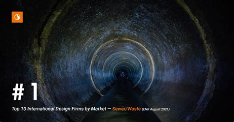 Harikrishna Haridas Posted On Linkedin