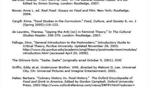 Asa Format Template Example Of Annotated Bibliography Asa Format Chris Ackerman Williamson