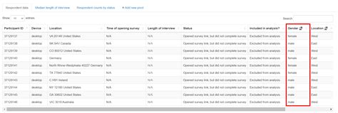 Uploading External Variables Conjointly