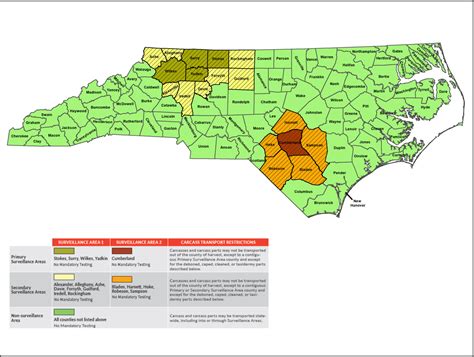Cwd Surveillance Areas And Special Regulations Nc Wildlife