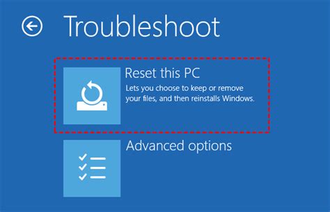 How To Reset Windows 10 Pc And Keep My Files 2 Methods