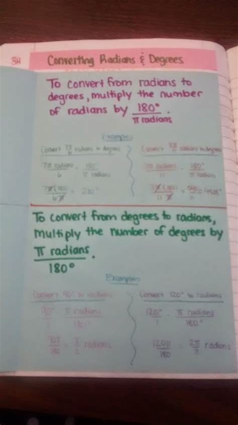 Math Love Trigonometry Unit 2 Interactive Notebook Pages