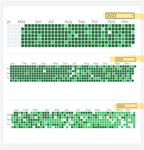 codeforcesgrind consistencyisop watoacjourney ratingmatters