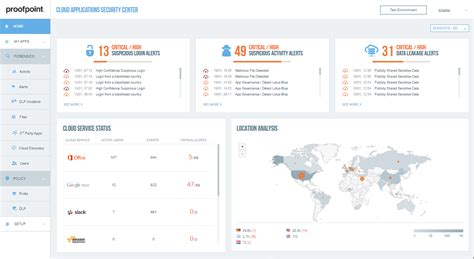 Proofpoint Cloud App Security Broker Saas Isolation And Meta