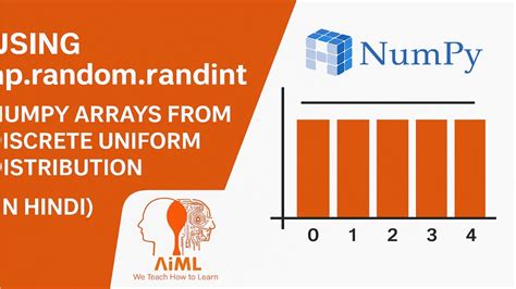 Numpy Lec 32 Using Nprandomrandint Numpy Arrays From Discrete