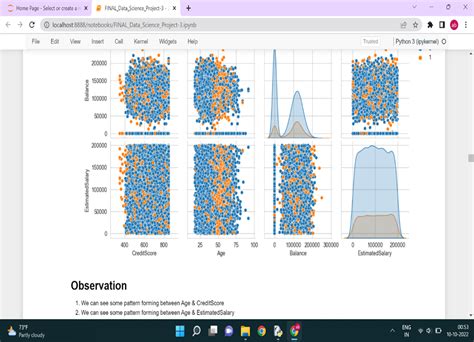 GitHub Harishreddy Customer Churn Prediction