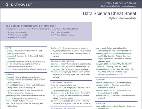 Python Cheat Sheet Reference Data Science Thailand